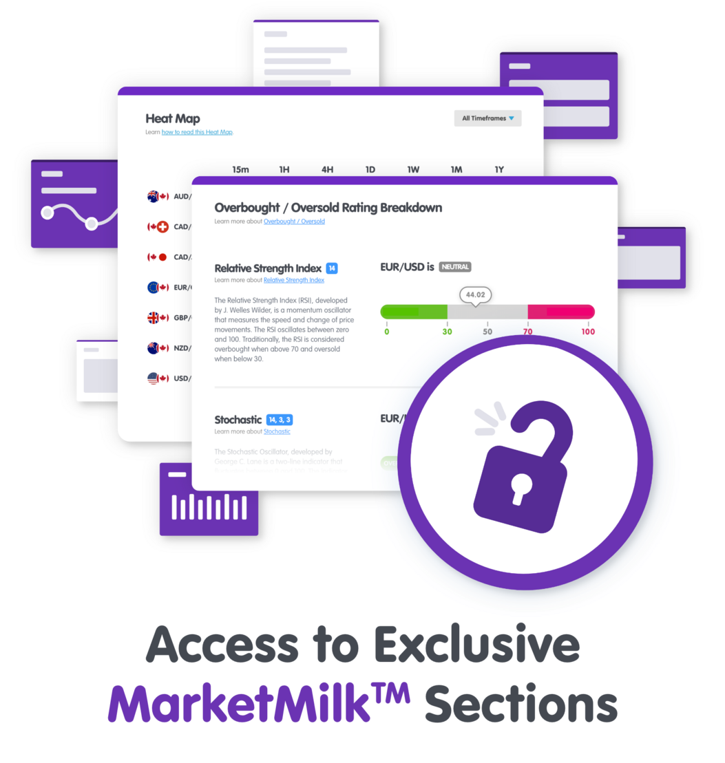 Is DOT GBP A Buy Or Sell MarketMilk Is DOT GBP A Buy Or Sell MarketMilk