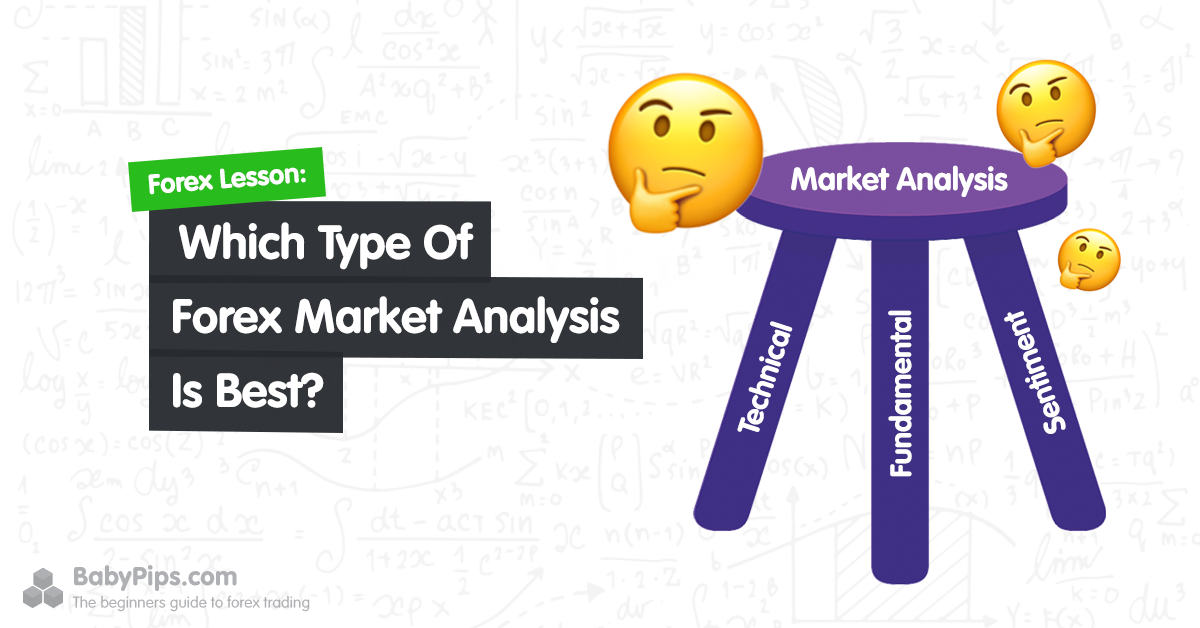 Which Type Of Forex Analysis Is Best Forex Trading Babypips Which Type Of Forex Analysis Is Best Forex Trading Babypips