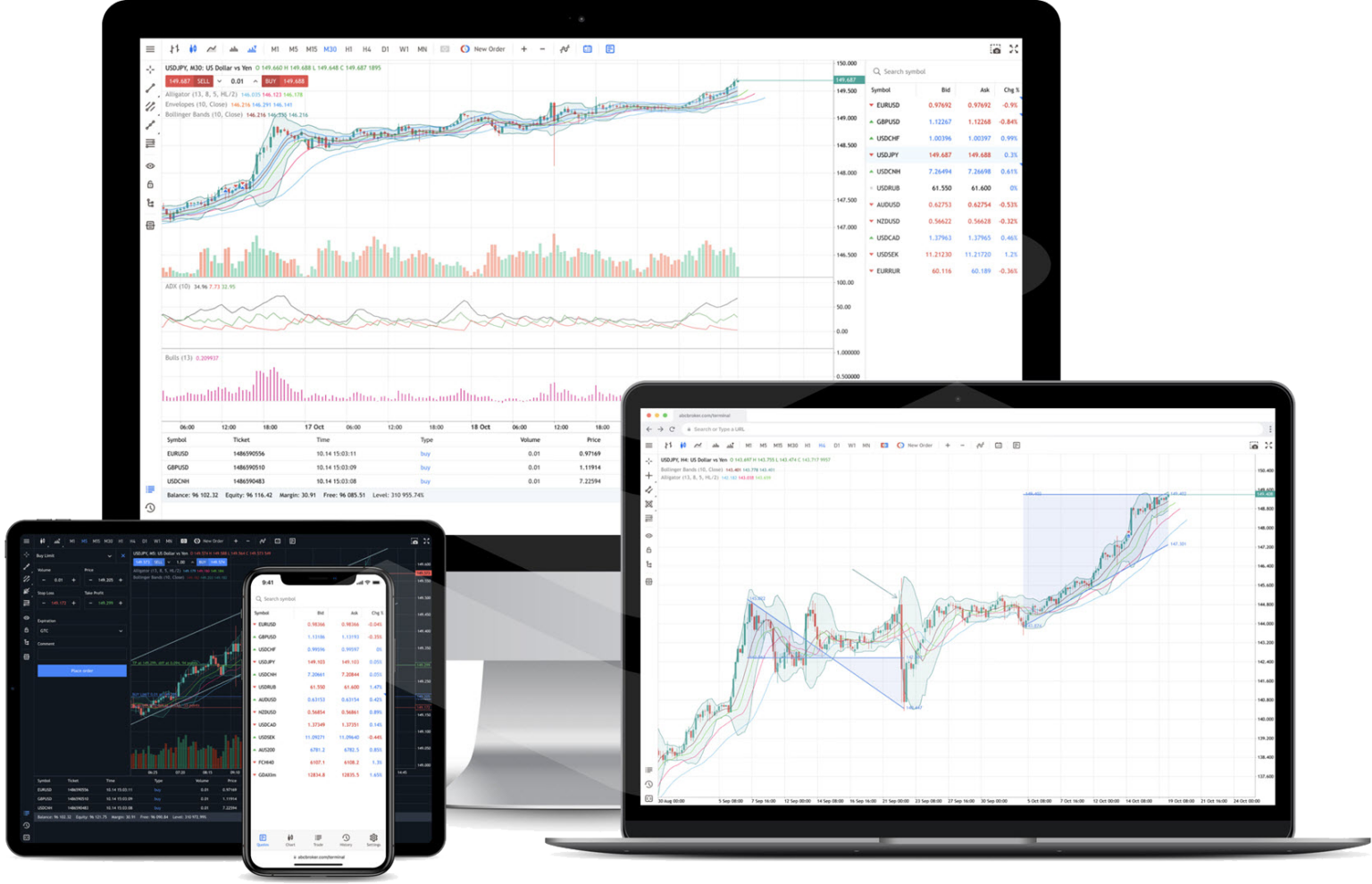 Know Your Retail Forex History! - Babypips.com