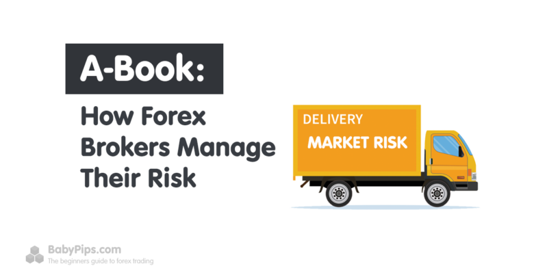 Libro A: Cómo gestionan su riesgo los brokers de Forex - Babypips.com