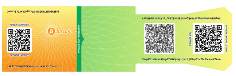 What Are the Different Types of Bitcoin Wallets? - Babypips.com