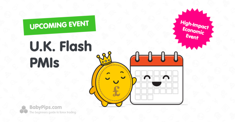 Event Guide: U.K. Flash PMI Reports (August 2024) - Babypips.com