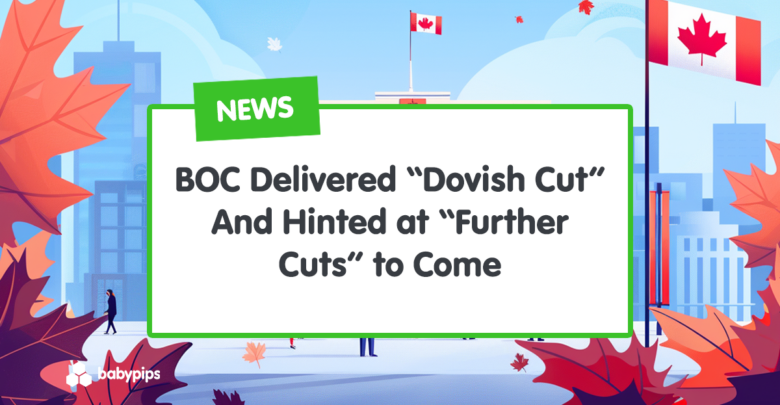 BOC Delivered “Dovish Cut” And Hinted at “Further Cuts” To Come ...
