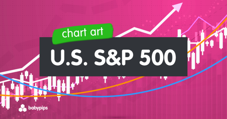 Chart Art: Potential Reversal on S&P 500 Index (SP500)? - Babypips.com