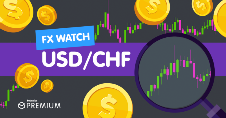FX Watch: Is USD/CHF Ready for a Triangle Breakout? - Babypips.com