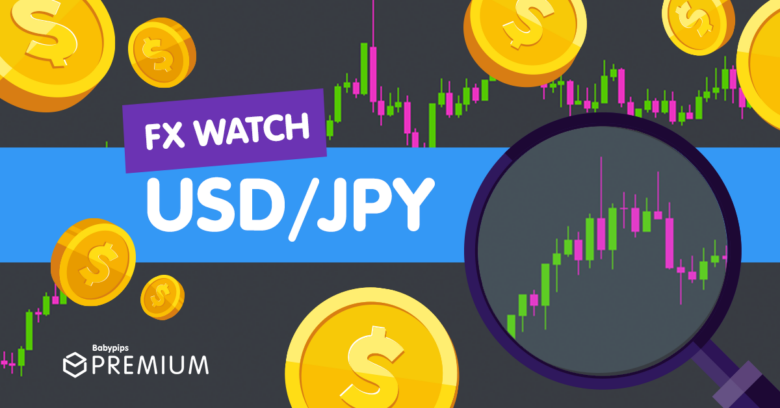 FX Watch: Can USD/JPY Sustain This Potential Short-Term Trend Reversal ...