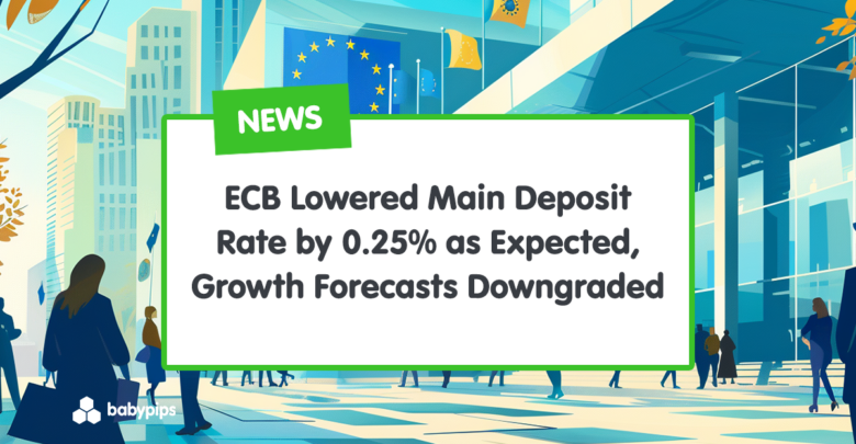 ECB Lowered Main Deposit Rate by 0.25% as Expected, Growth Forecasts ...