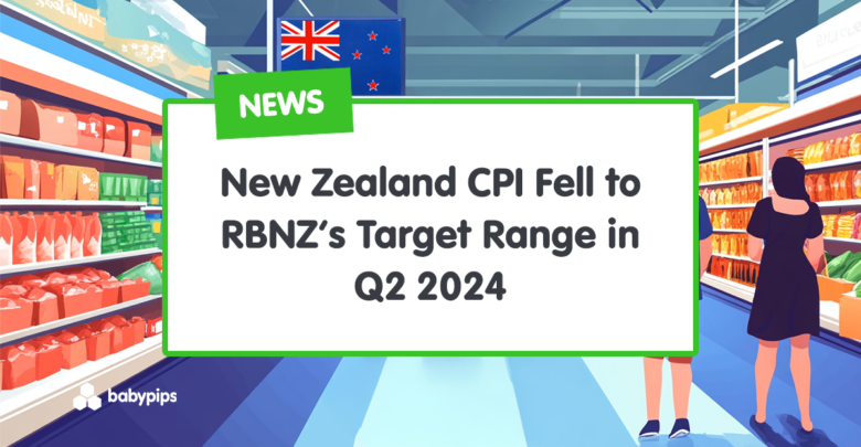 New Zealand CPI Fell to RBNZ’s Target Range in Q3 2024 - Babypips.com