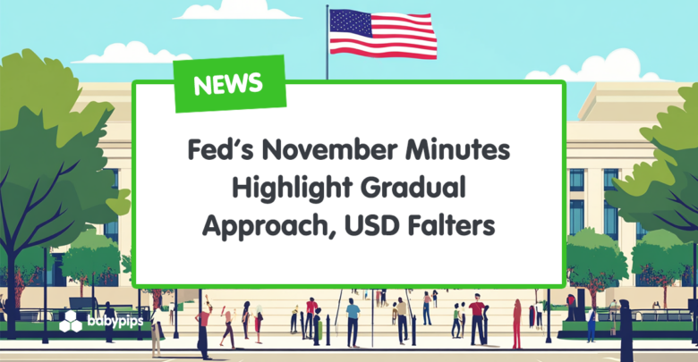 Fed’s November Minutes Highlight Gradual Approach, USD Falters ...