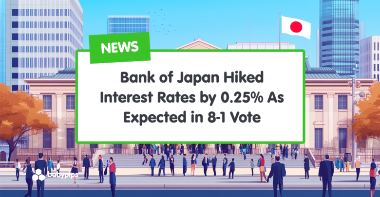 Bank of Japan Hiked Interest Rates by 0.25% As Expected in 8-1 Vote ...