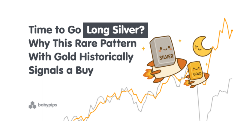 Time to Go Long Silver? Why This Rare Pattern With Gold Historically ...
