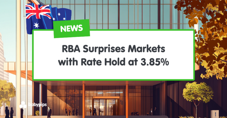 RBA Surprises Markets with Rate Hold at 3.85% - Babypips.com