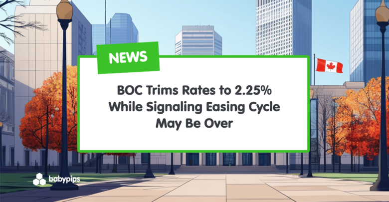 BOC Trims Rates to 2.25% While Signaling Easing Cycle May Be Over ...