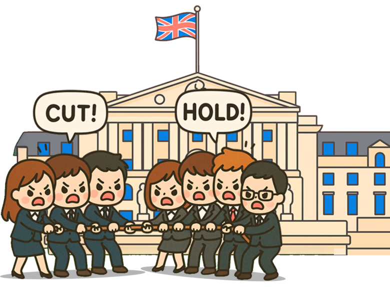 BOE Split Vote Puts a December Rate Cut on the Table - Babypips.com