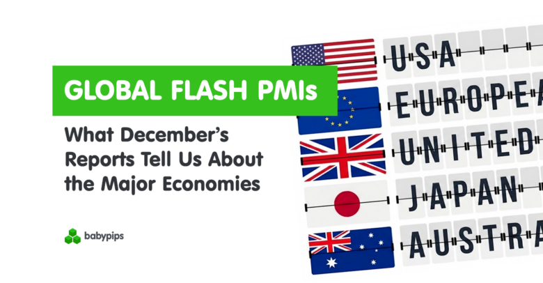 Global Flash PMIs: What December’s Reports Tell Us About the Major ...