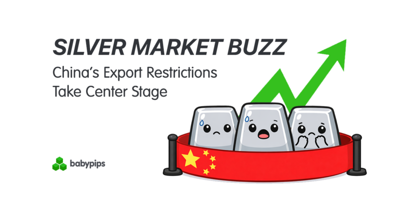 Silver Market Buzz: China’s Export Restrictions Take Center Stage ...