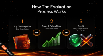How to Choose the Right Prop Firm: Rules, Payouts & Red Flags %%page ...