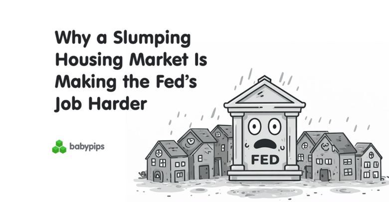 Why a Slumping Housing Market Is Making the Fed’s Job Harder - Babypips.com
